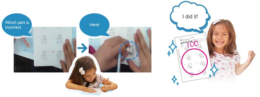 Five Features of Kumon's Small-Step Worksheets - About Kumon