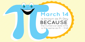 Happy Pi Day: Infographic of Everything You Need to Know