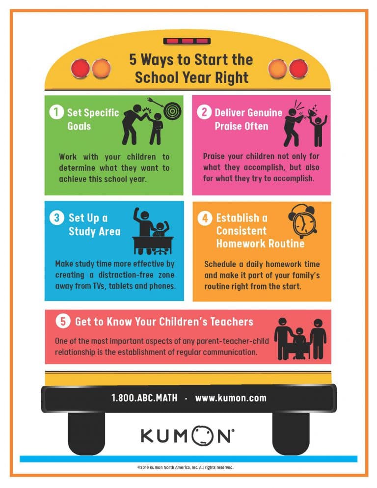 5 Ways for Students to Start The School Year Off Right