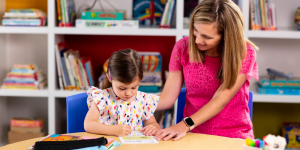 What Skill is Most Important For a Student Just Learning To Read?