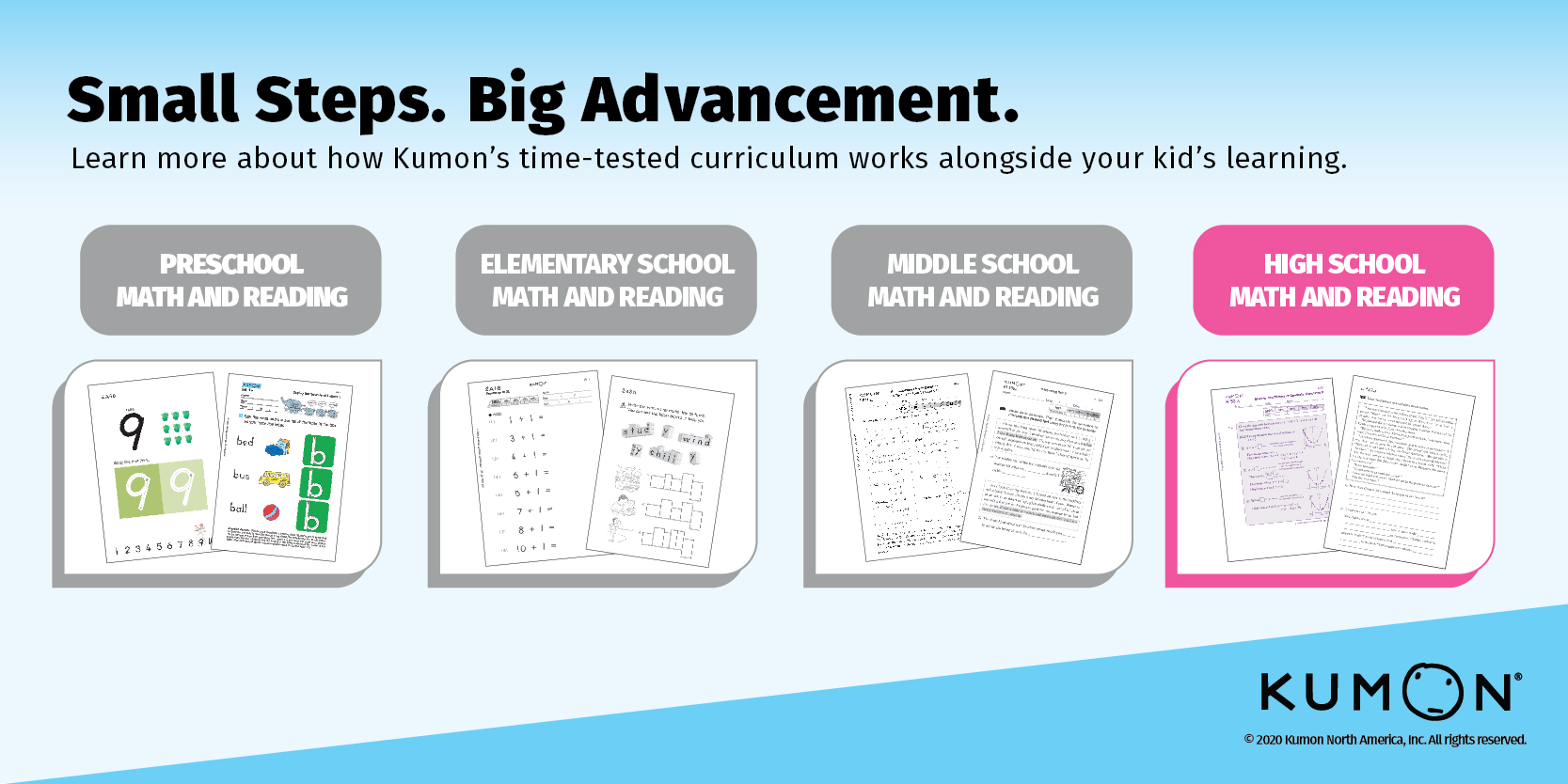 How Kumon s Curriculum Supports High School Learning