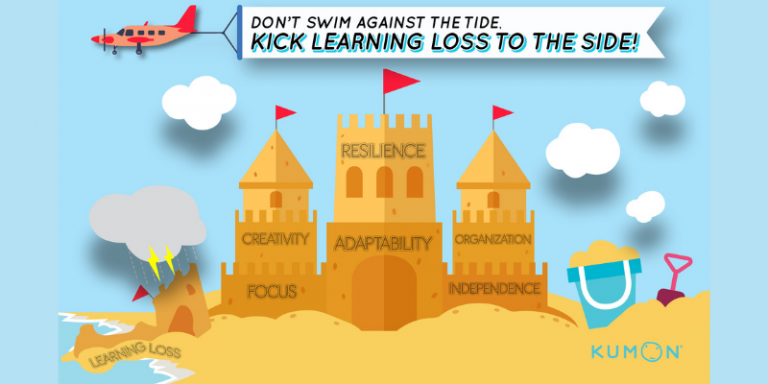 Skills That Can Help Counter Summer Learning Loss