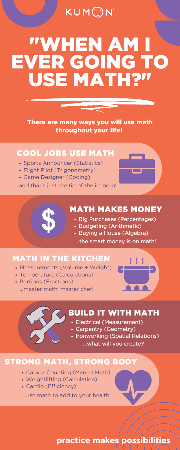 Inspire Your Kids to Love Math - Student Resources