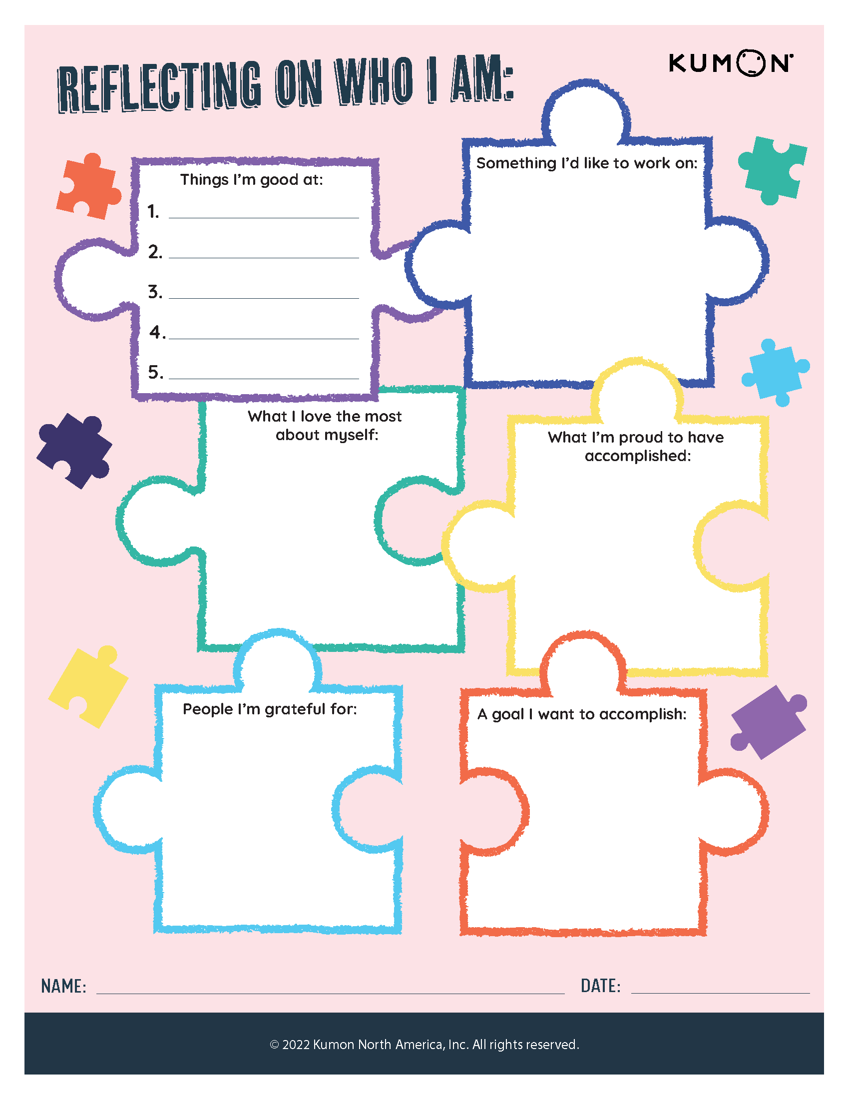 Reflecting On Who I am - Student Resources