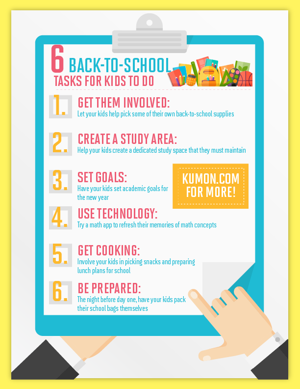 The Back-to-School Handbook - Student Resources
