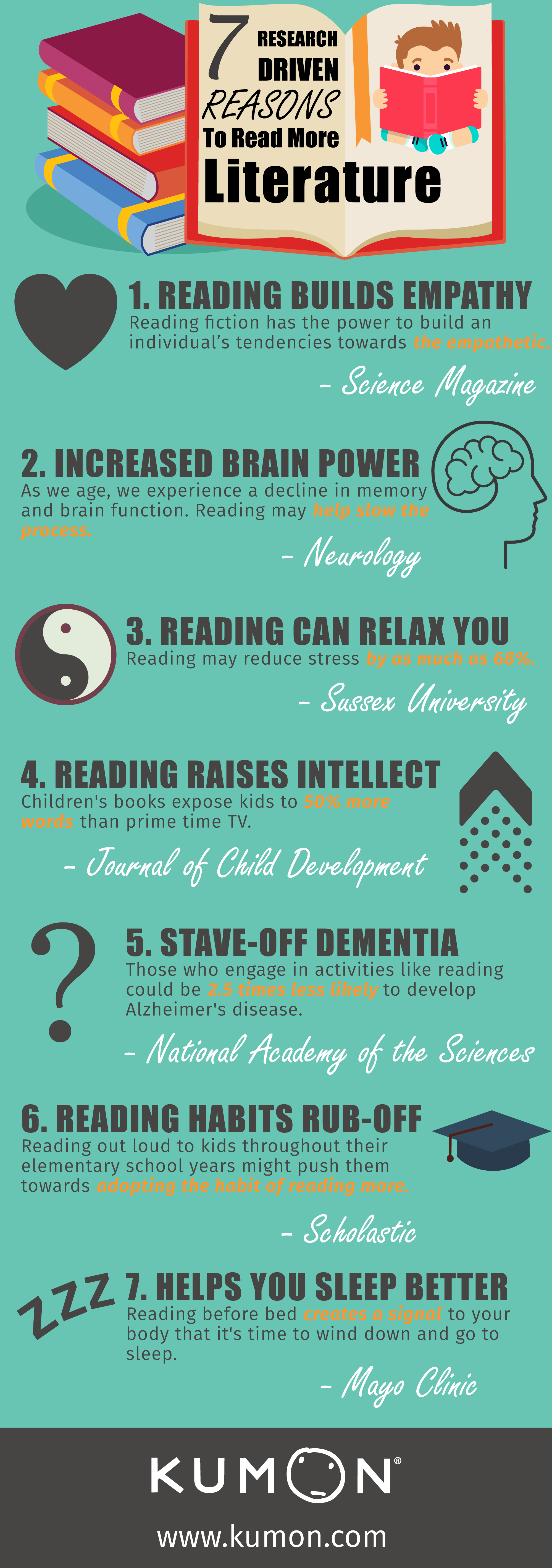 7 Research-Driven Reasons to Read More Literature - Student Resources